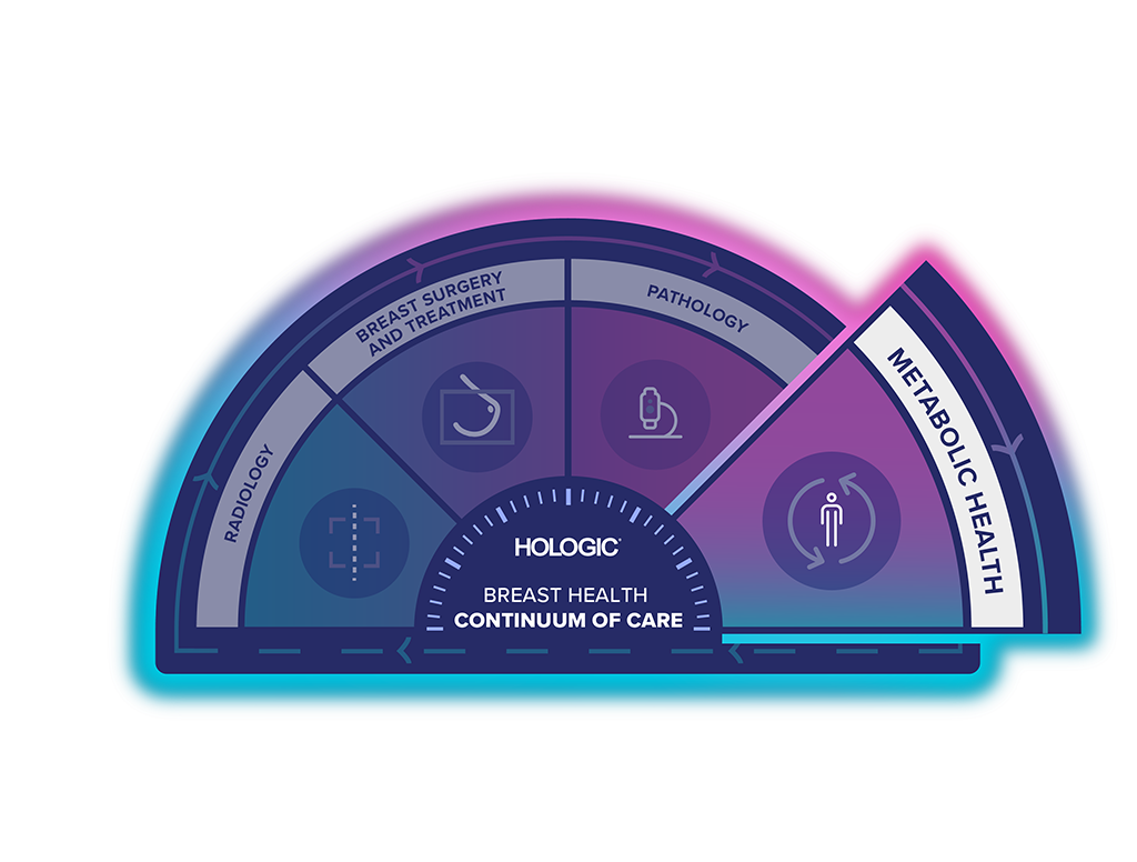 Horizon® DXA System Body Composition & Skeletal Health Solution by Hologic